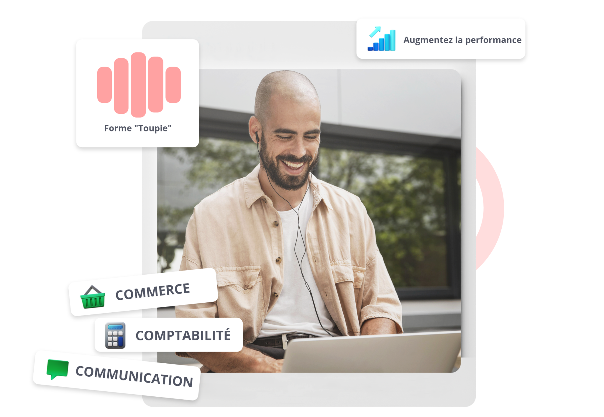 Skeely - Logiciel entretien annuel et GPEC