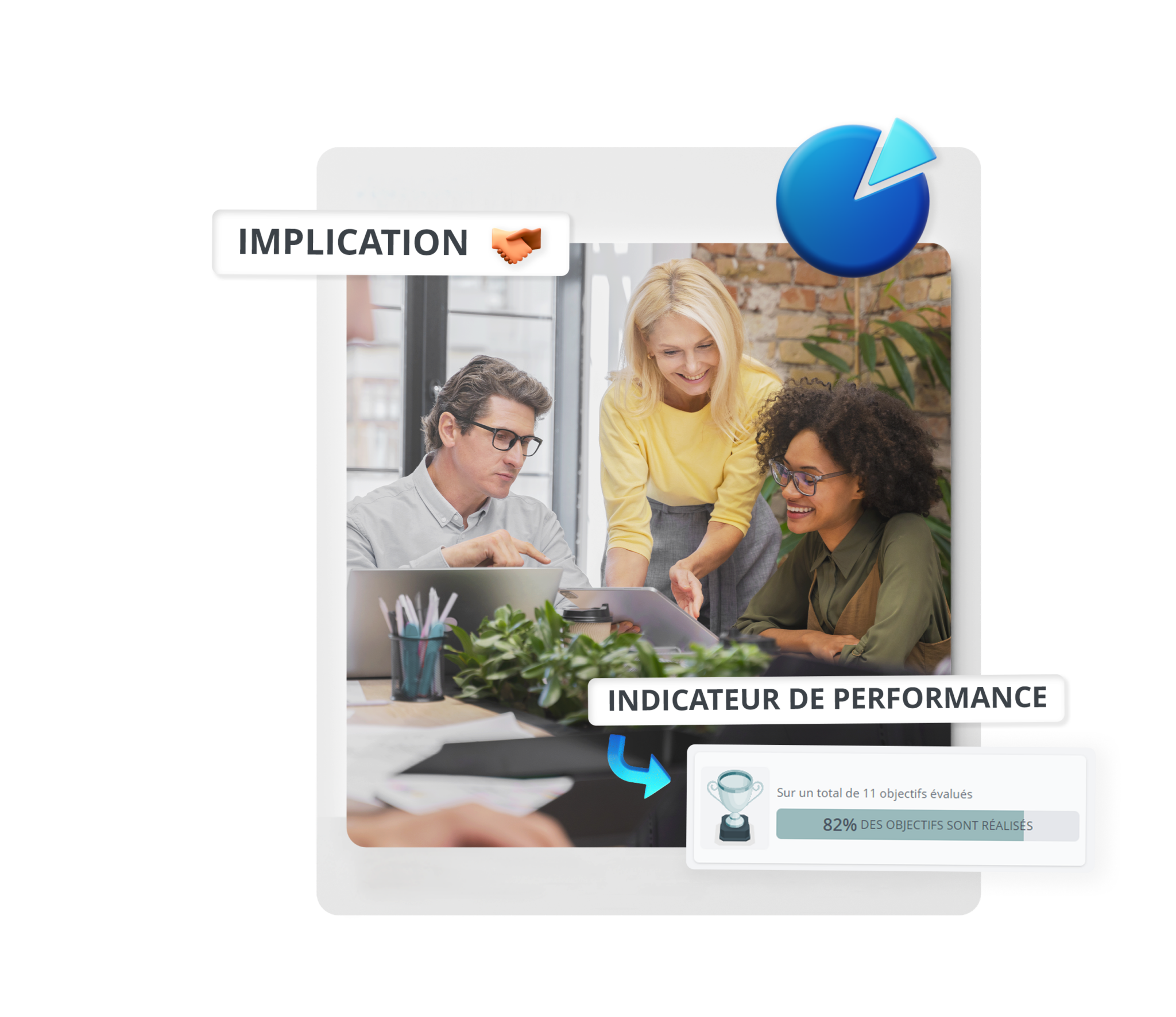 Objectifs - mettez en place les objectifs de vos collaborateurs